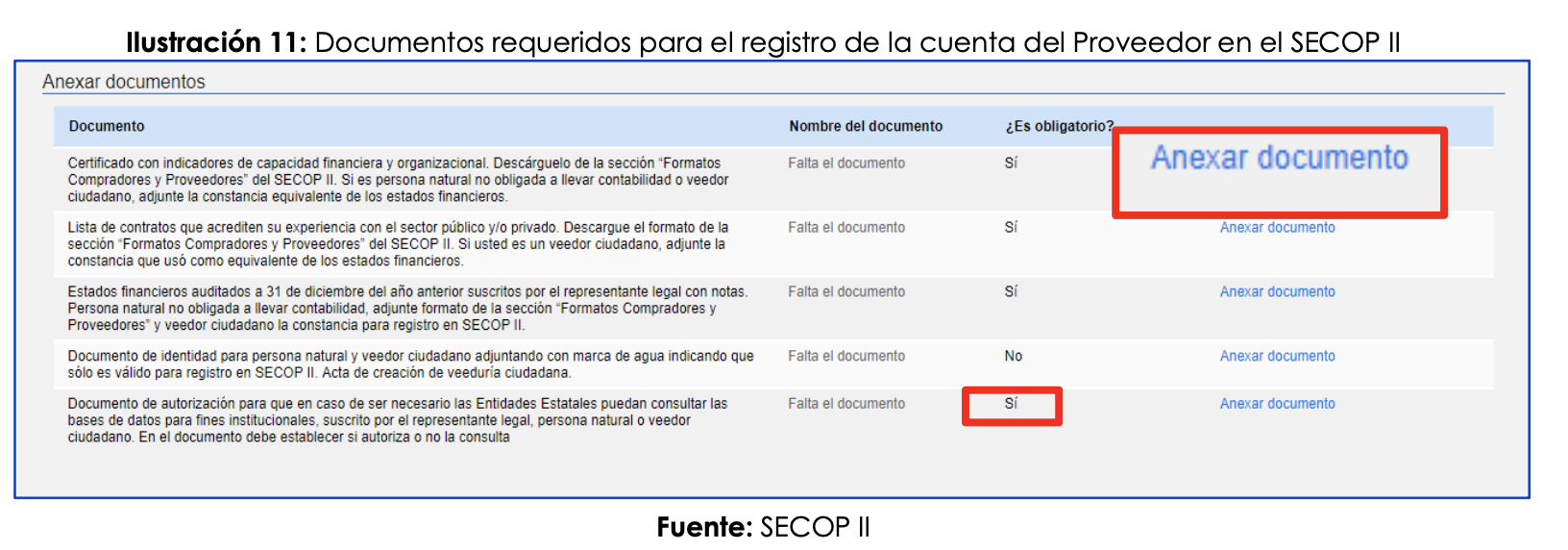 Guía práctica SECOP II paso a paso →